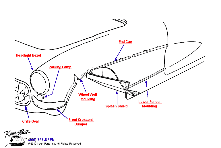 Car Wheel Well Diagram at Ben Gruner blog