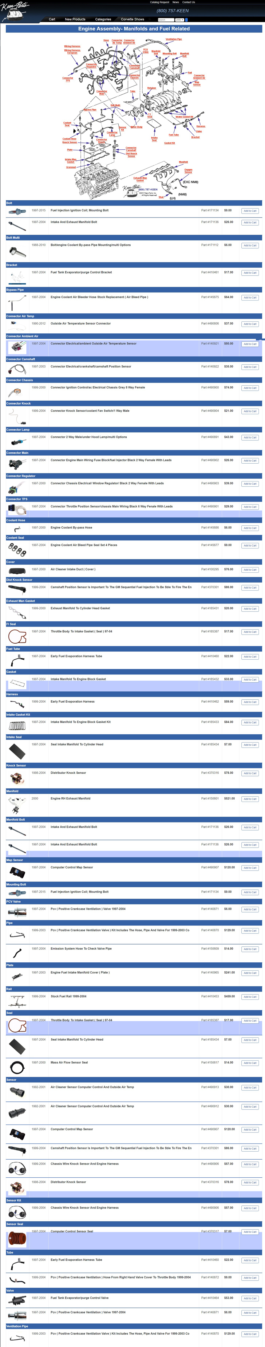 Why doesn't every Corvette website look like Keen Parts? – Keen Parts