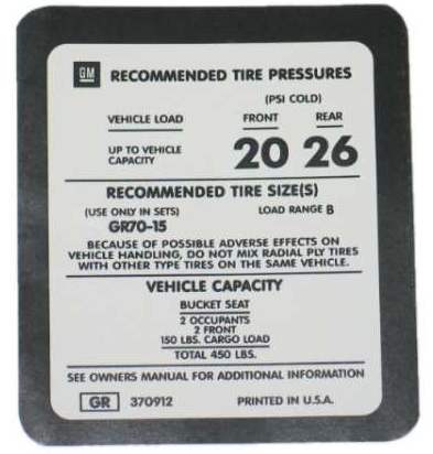 Tire Pressure Decal On Door GP – Keen Parts