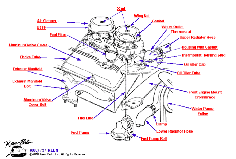 C1 Corvette Parts Diagrams (1953–1962) – Keen Parts