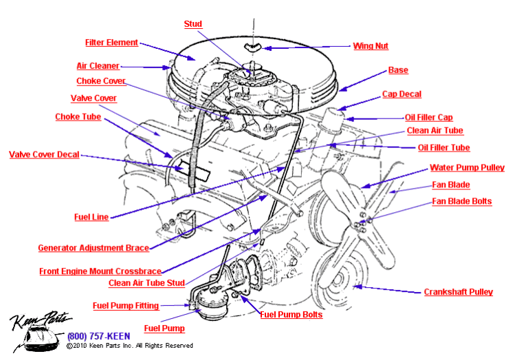 C1 Corvette Parts Diagrams (1953–1962) – Keen Parts