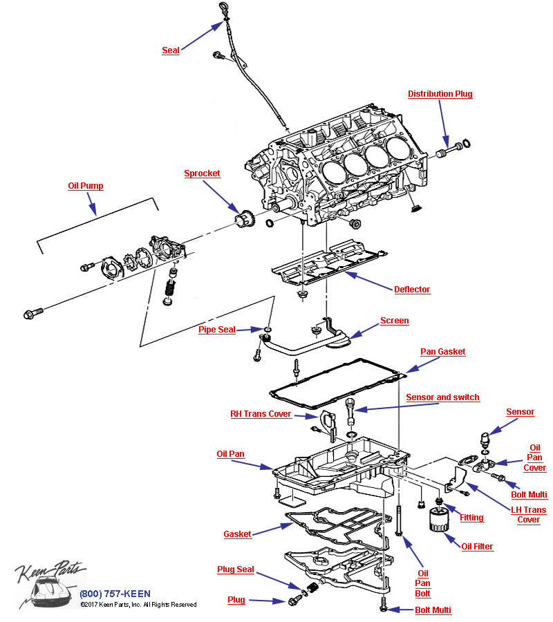 Lower Engine Gaskets - LS1 & LS6 - 14053 Parts Diagram (1997-2004 ...