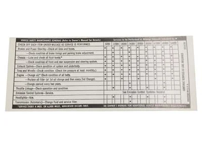 Maintenance Schedule Decal Center Storage Compartment (120406) – Keen Parts
